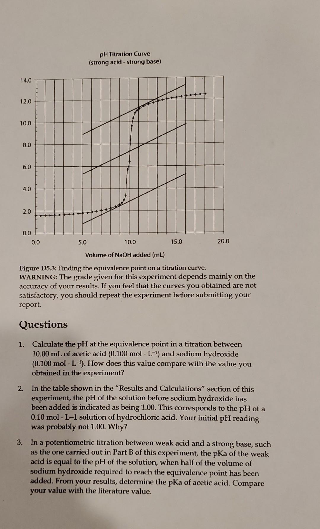 Solved Introduction and Theory In Experiment A2 of Chemistry | Chegg.com