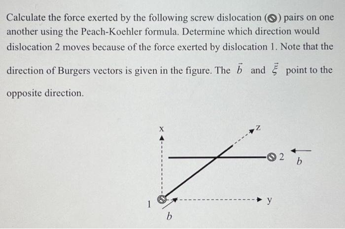 Solved Calculate the force exerted by the following screw | Chegg.com