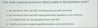 How does classical economic theory relate to the | Chegg.com
