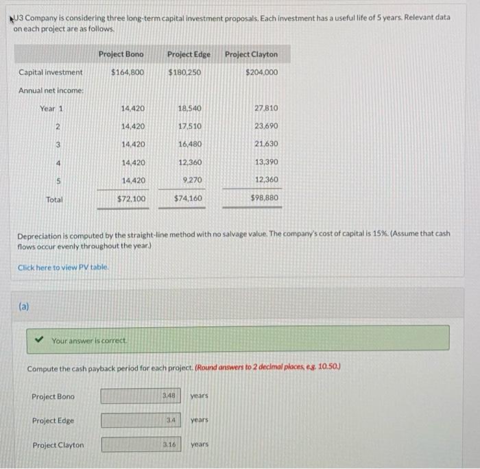 Solved Compute the net present value for each project. | Chegg.com