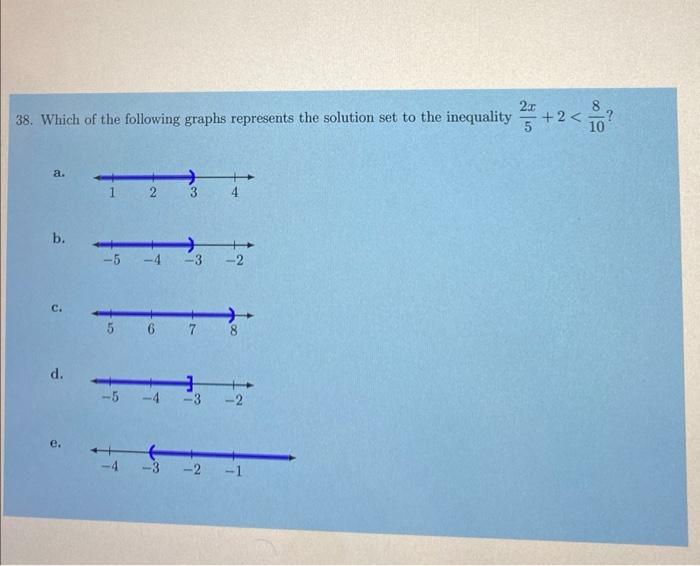 Solved 38. Which of the following graphs represents the | Chegg.com