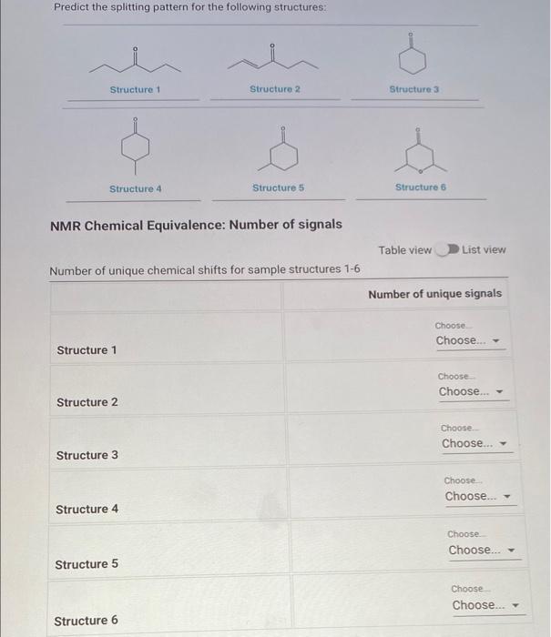 Solved Predict the splitting pattern for the following | Chegg.com
