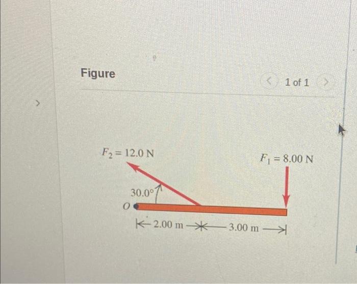 Figure 1 of 1Calculate the net torque about point O | Chegg.com