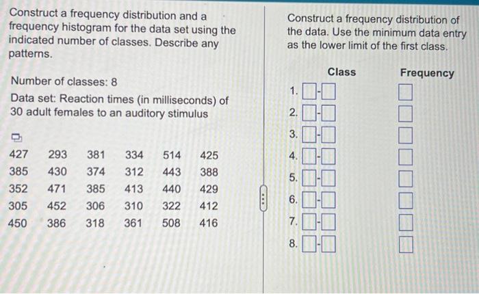 Solved Construct a frequency distribution and a frequency | Chegg.com