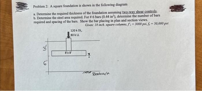 Solved Problem 2: A square foundation is shown in the | Chegg.com