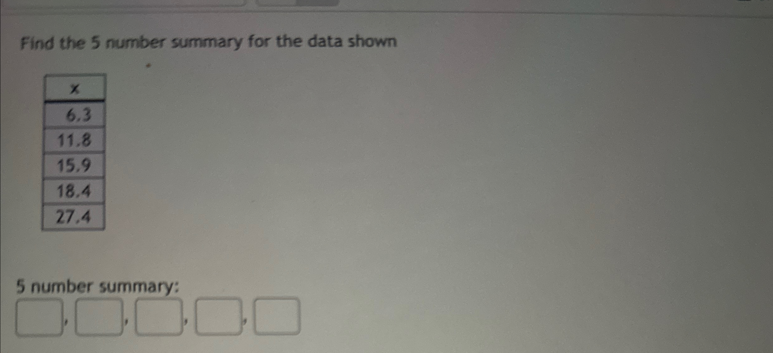 Find the 5 ﻿number summary for the data | Chegg.com