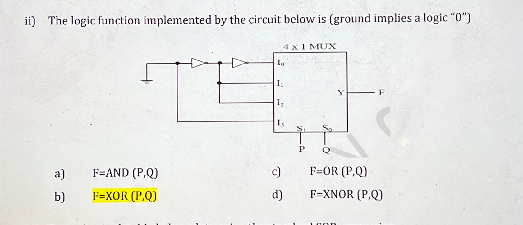 Solved ii) ﻿The logic function implemented by the circuit | Chegg.com
