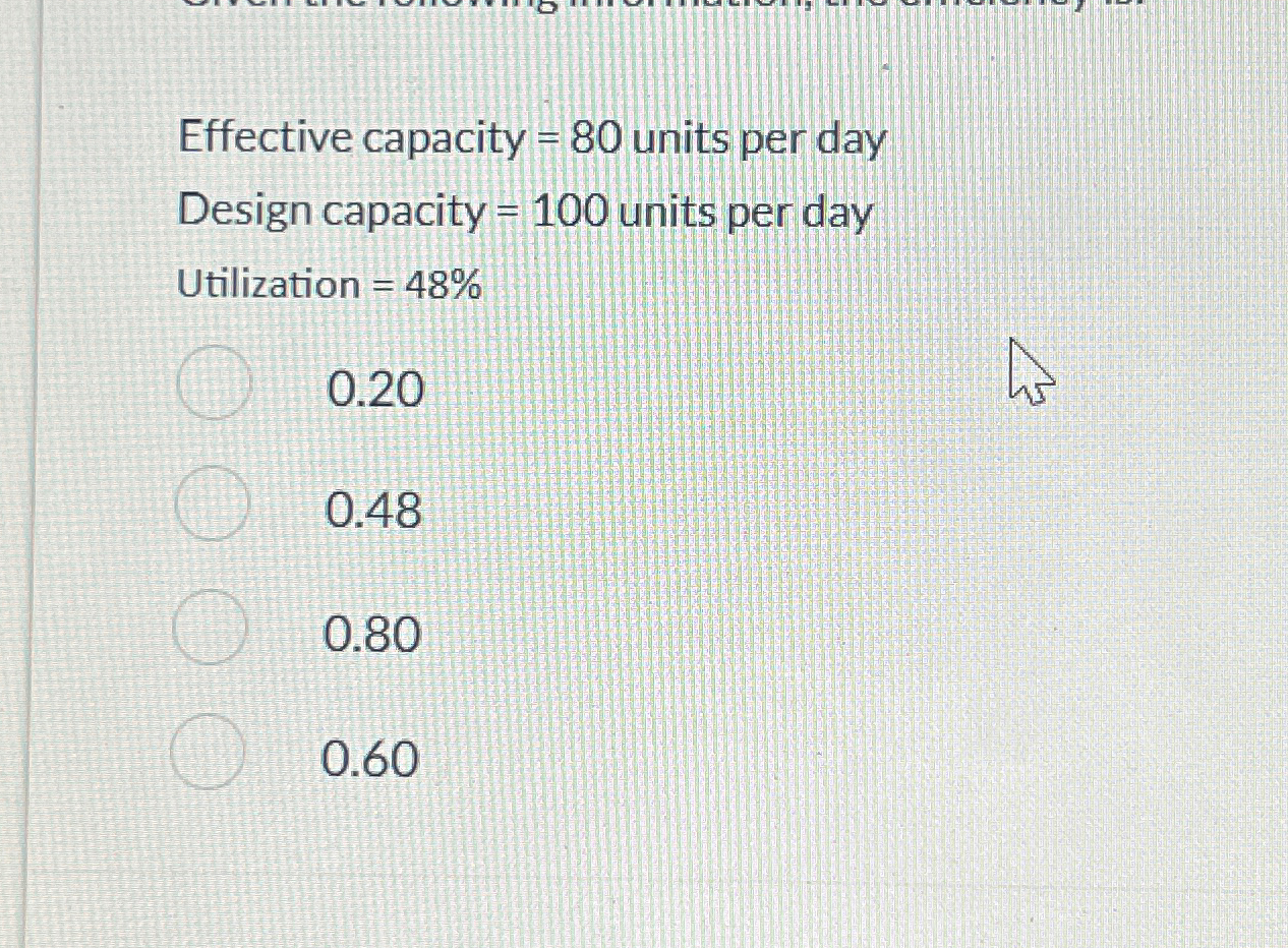 Solved Effective capacity =80 ﻿units per dayDesign capacity | Chegg.com
