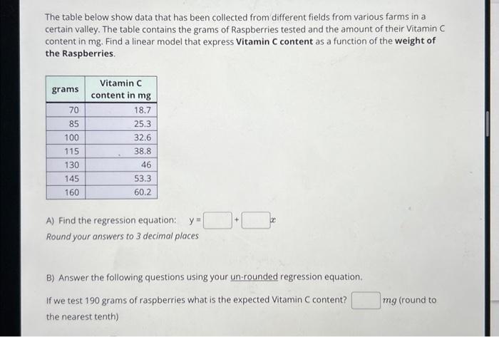 Solved The table below show data that has been collected | Chegg.com