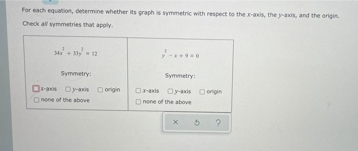 Solved For each equation, determine whether its graph is | Chegg.com