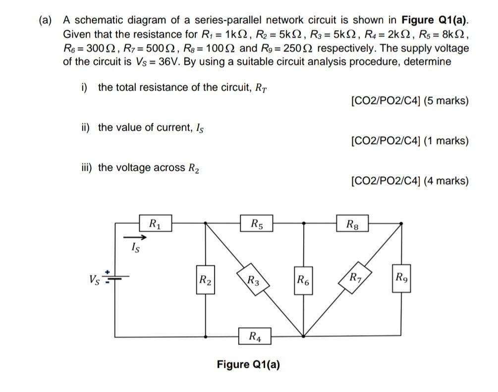 Solved (a) A schematic diagram of a series-parallel network | Chegg.com