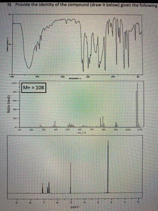 Solved 8) Provide the identity of the compound (draw it | Chegg.com