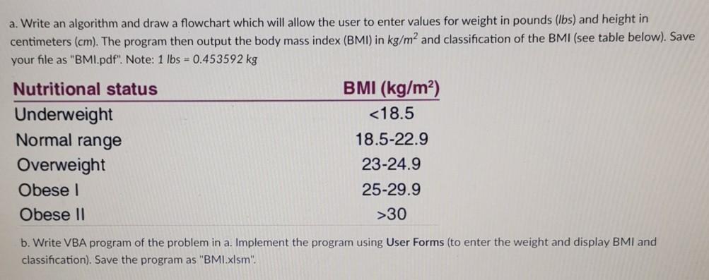 Solved a. Write an algorithm and draw a flowchart which will | Chegg.com
