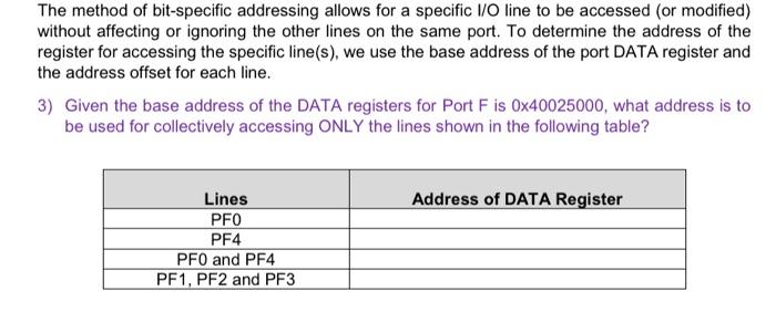 Solved The functions written for microcontrollers can also | Chegg.com