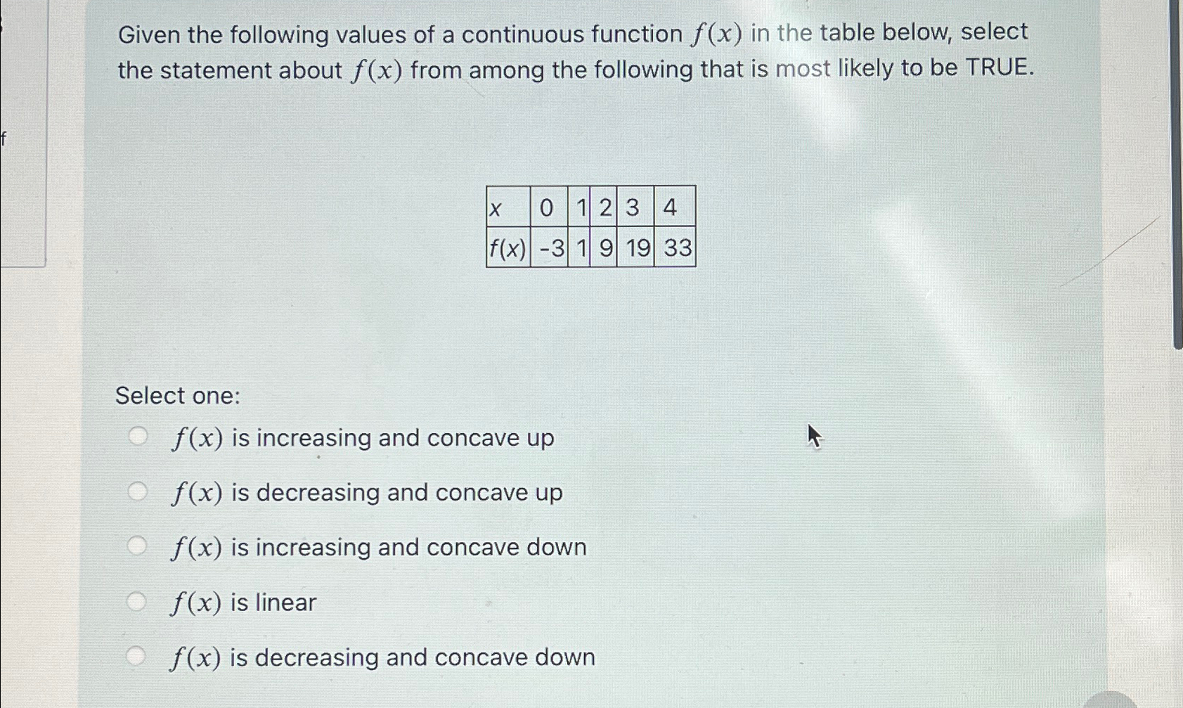 Solved Given the following values of a continuous function | Chegg.com