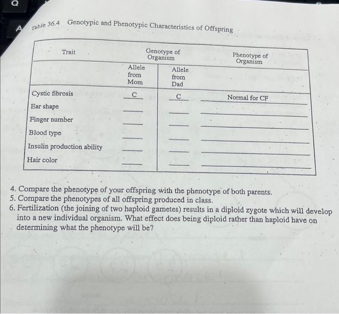 Solved A rable 36.4 Genotypic and Phenotypic Characteristics | Chegg.com