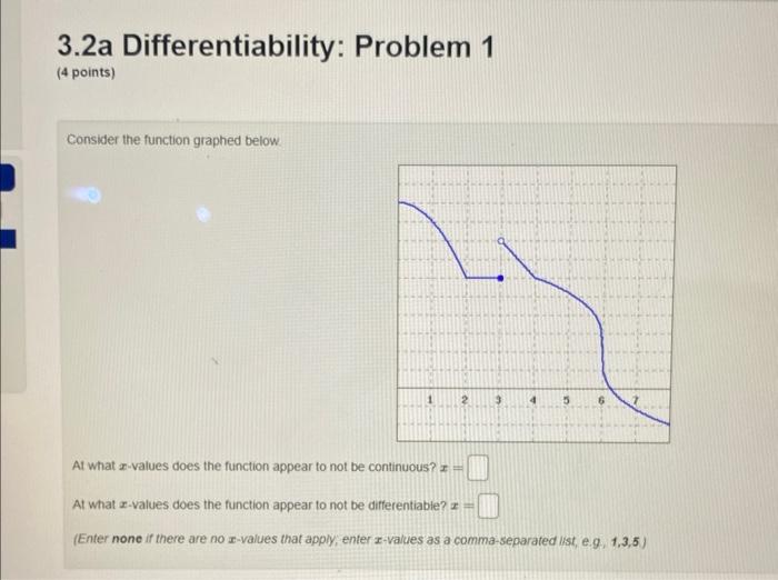 Solved 3.2a Differentiability: Problem 1 (4 points) Consider | Chegg.com