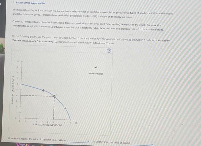 Solved 3. Factor:price equalization The fictional country of | Chegg.com