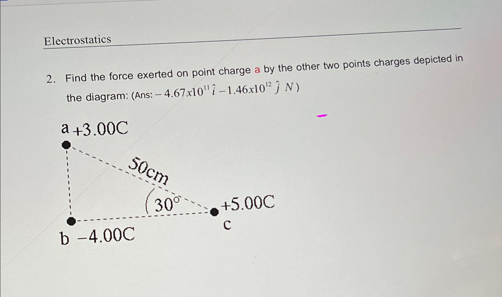 Solved Electrostatics2. ﻿Find the force exerted on point | Chegg.com