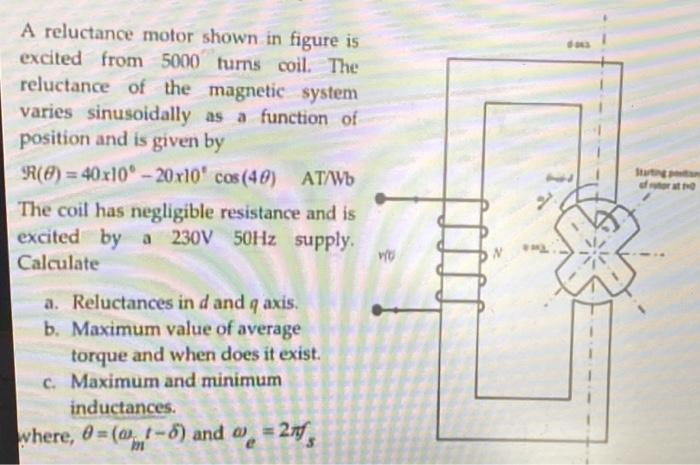 Solved A reluctance motor shown in figure is excited from | Chegg.com