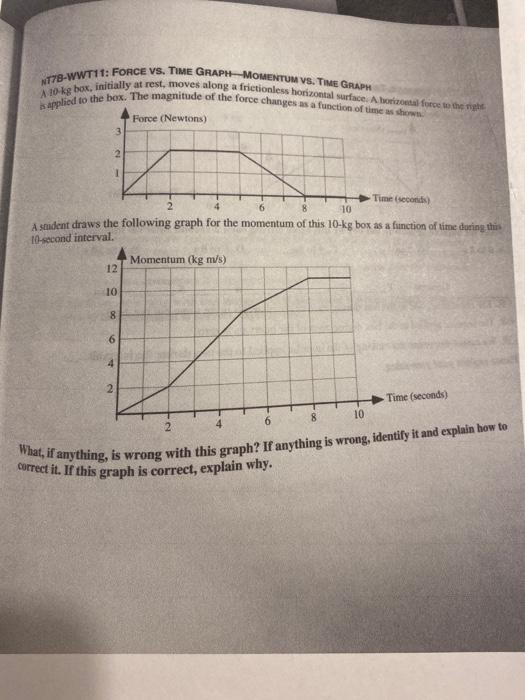 Solved NT78-WWT1T: FORCE VS. TIME GRAPH MOMENTUM VS. TIME | Chegg.com