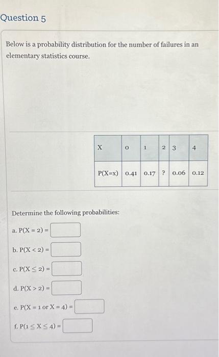 Solved Question 5 Below is a probability distribution for | Chegg.com
