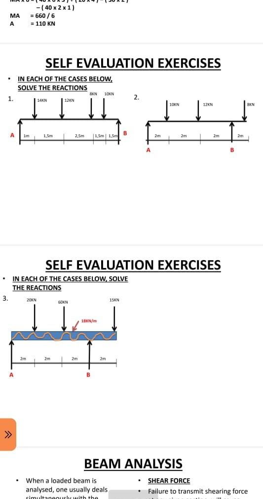 Solved MA= A−(40×2×1)660/6=110KN SELF EVALUATION EXERCISES | Chegg.com