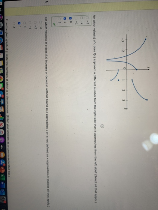 Solved For which value(s) of c does f(x) approach a | Chegg.com