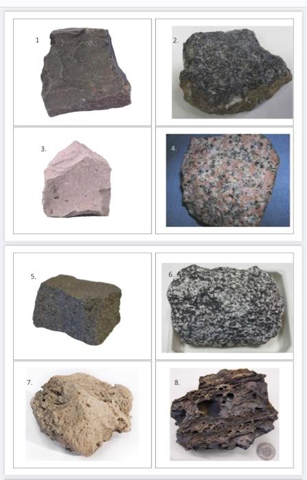 Solved Question 3. Examine the igneous rock images. List | Chegg.com