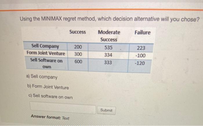Solved Using the MINIMAX regret method, which decision | Chegg.com