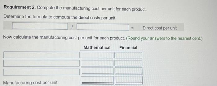 Solved Requirement 2. Compute the manufacturing cost per | Chegg.com