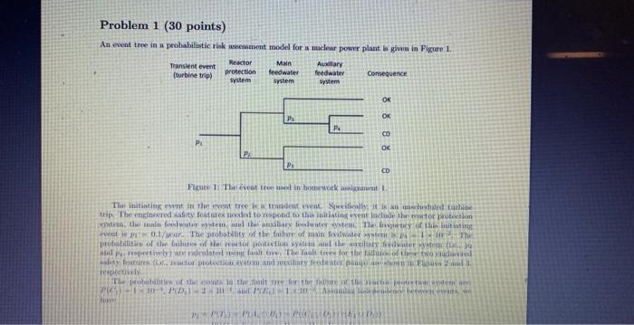 Problem 1 (30 points) An ewent tree in a | Chegg.com