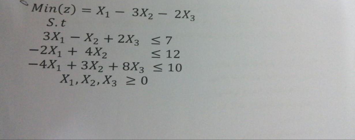 Solved Min(z)=X1−3X2−2X3 S.t | Chegg.com