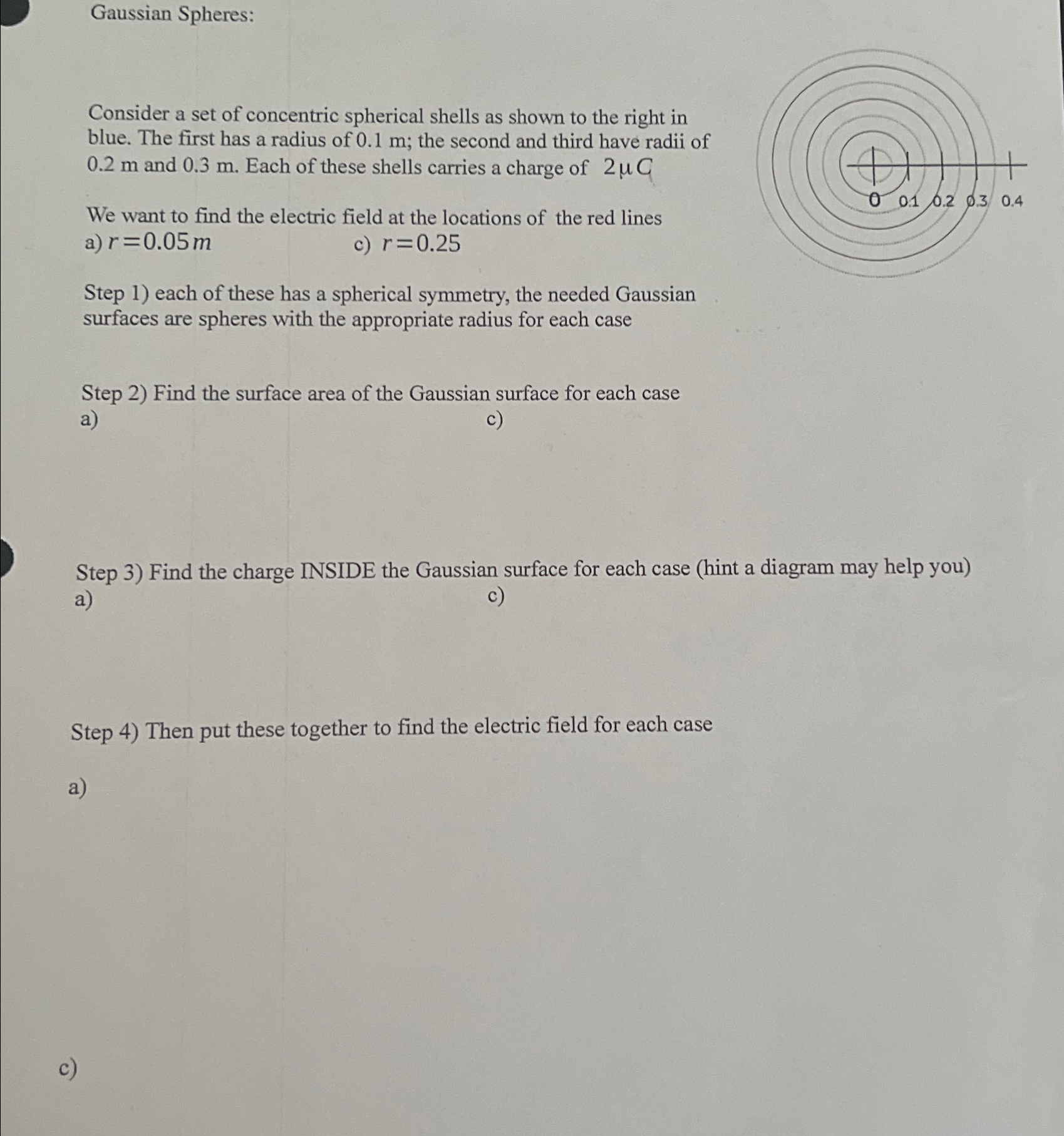 Solved Gaussian Spheres:Consider a set of concentric | Chegg.com