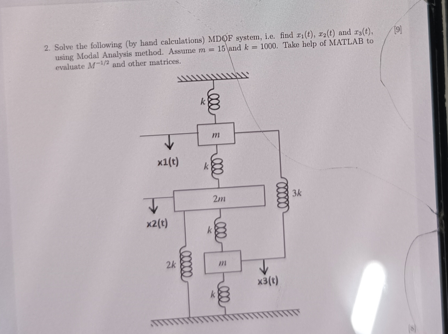 Solved Solve the following (by hand calculations) ﻿MDQF | Chegg.com