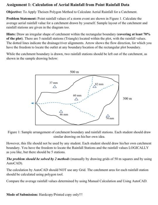 Solved Assignment 1: Calculation of Aerial Rainfall from | Chegg.com