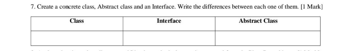 Solved 7. Create a concrete class, Abstract class and an | Chegg.com