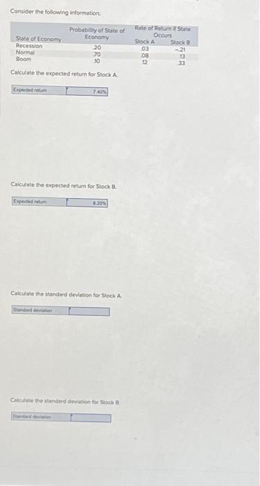 Solved Consider the following information Calculate the | Chegg.com