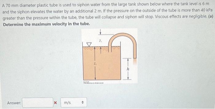 Solved A 70 mm diameter plastic tube is used to siphon water | Chegg.com