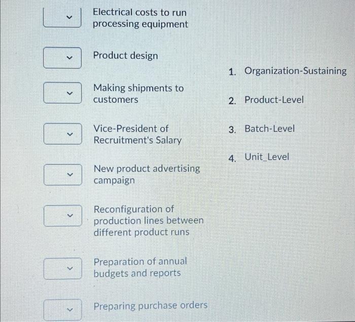 Solved Question 2 (10 points) Classify each of the following | Chegg.com