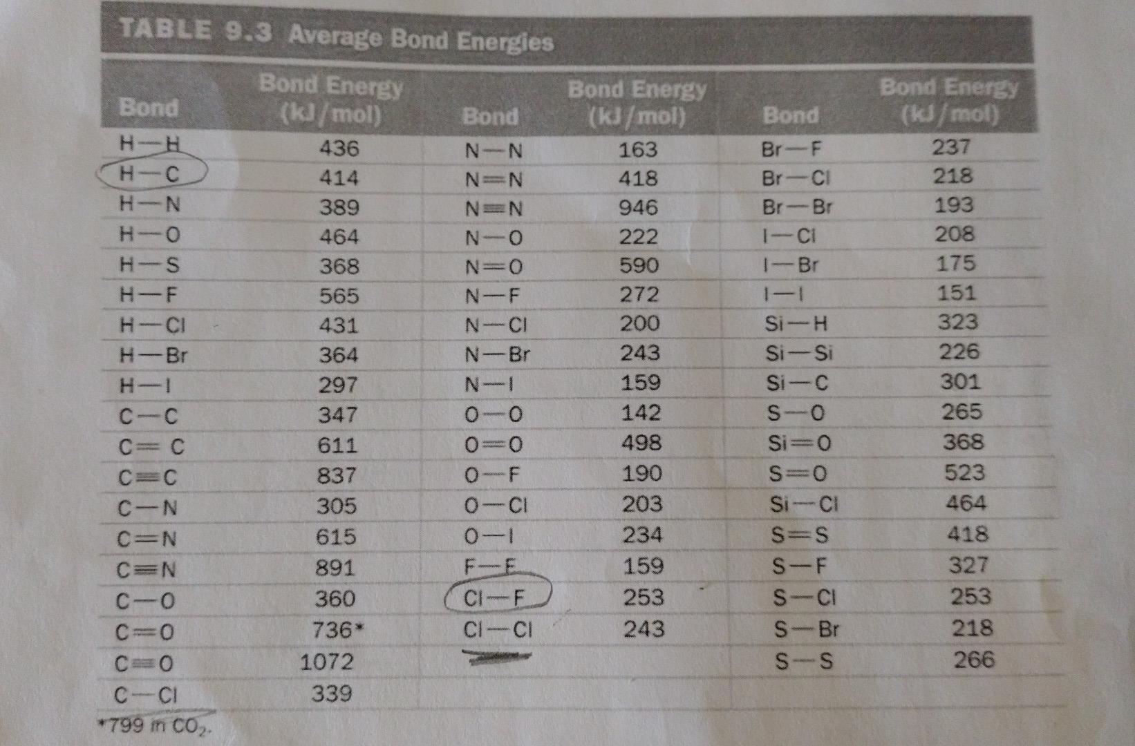 Solved 10) Using the bond energies in Table 9.3, determine | Chegg.com