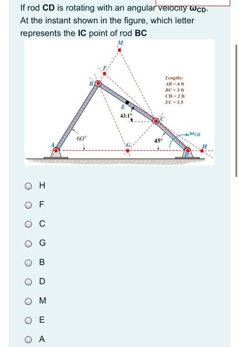 Solved If rod CD is rotating with an angular velocity WCD. | Chegg.com