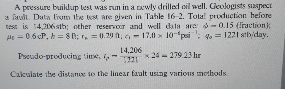 Solved A pressure buildup test was run in a newly drilled | Chegg.com
