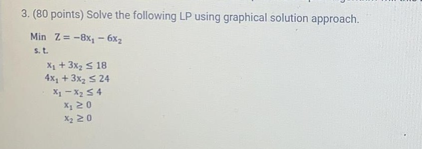 Solved 3. (80 points) Solve the following LP using graphical | Chegg.com
