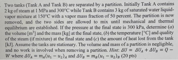 Solved Two tanks (Tank A and Tank B) are separated by a | Chegg.com