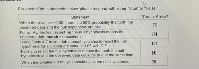 Solved For each of the statements below, please respond with | Chegg.com
