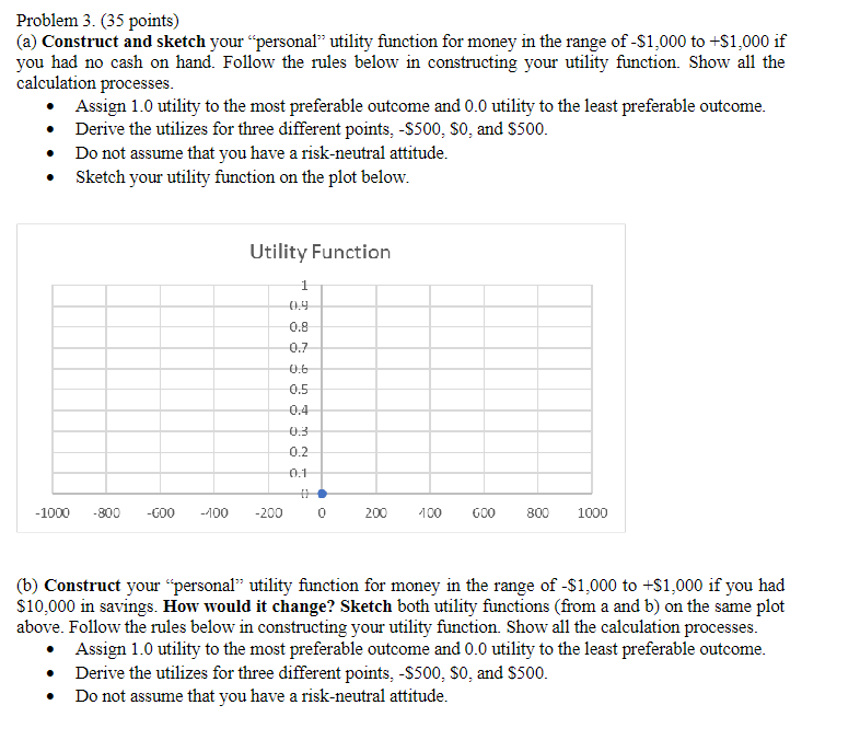Solved (b) ﻿Construct your "personal" utility function for | Chegg.com