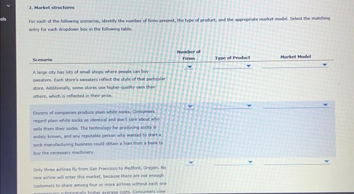 Solved 2. Market structures For each of the following | Chegg.com