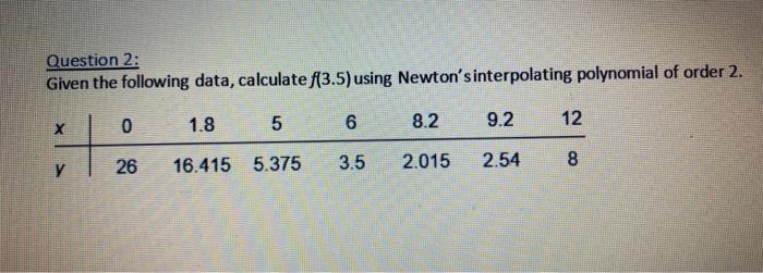 Solved Question 2: Given the following data, calculate | Chegg.com