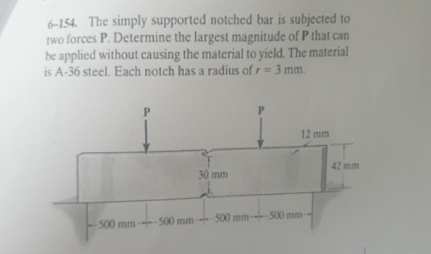 Solved 6-154. ﻿The simply supported notched bar is subjected | Chegg.com